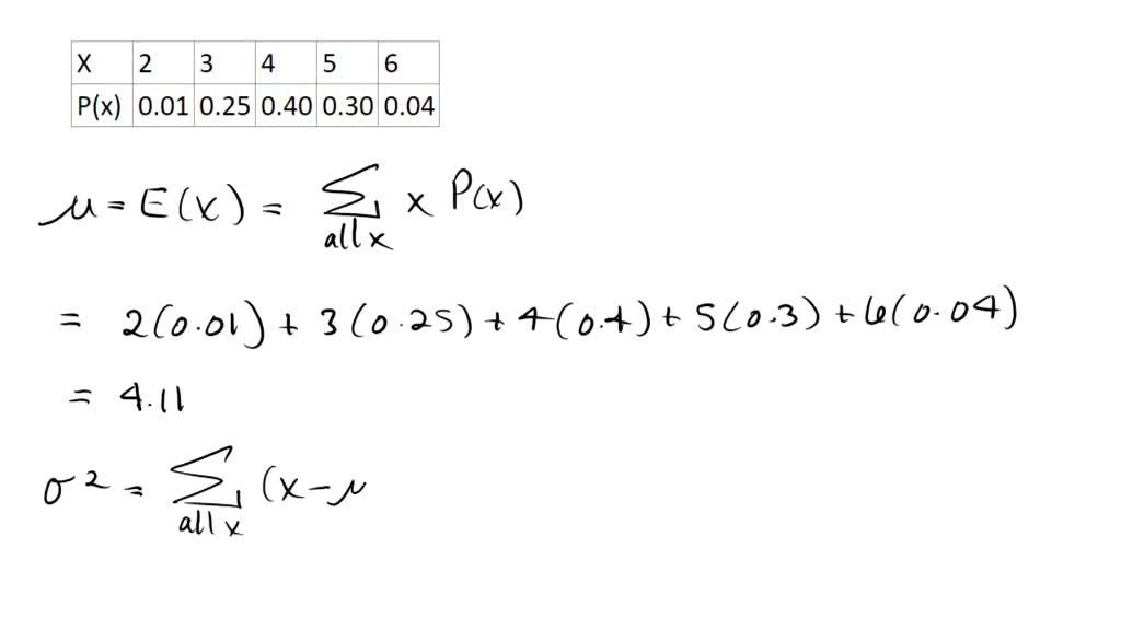 The Random Variable X Representing The Number Of Errors Per 100 Lines 5512