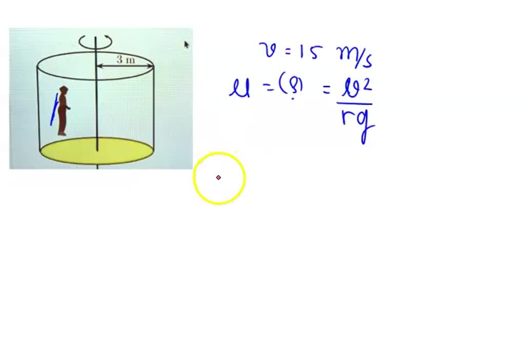 SOLVED: In a popular amusement park ride, a rotating cylinder of radius ...