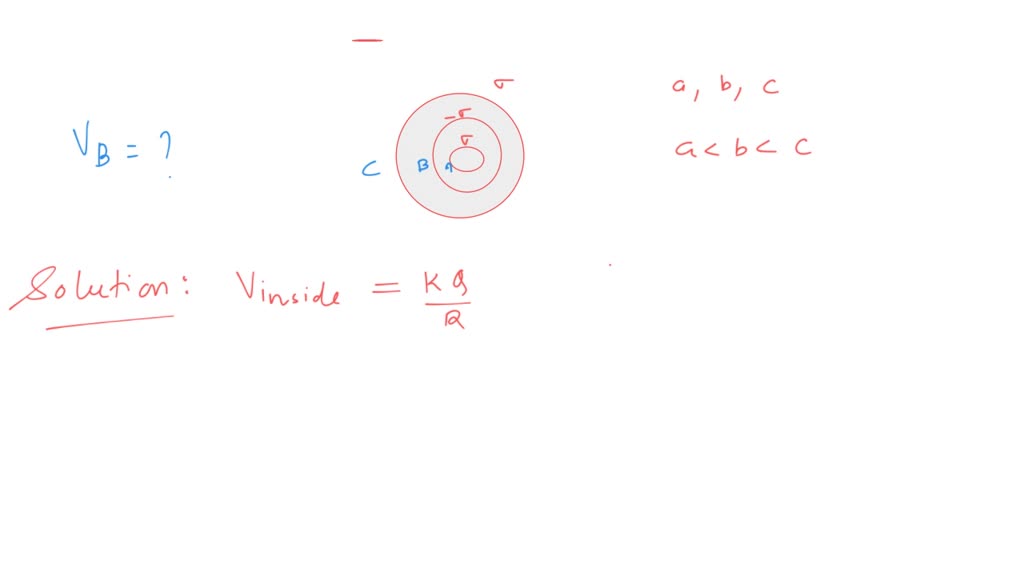 SOLVED: . Three concentric metal shells A, B and C of respective radii ...