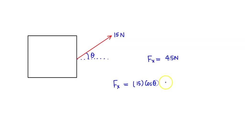 SOLVED: A force is applied to a block sliding along a surface (Figure 2 ...