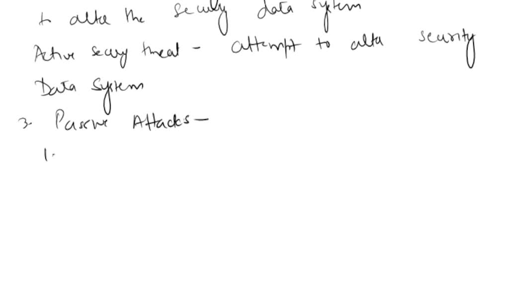 Solved The Osi Security Architecture Provides A Systematic Framework