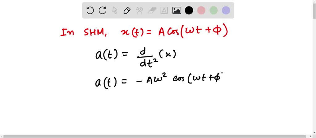 SOLVED: Question 4 (a) Derive the differential equation of motion for simple harmonic ...