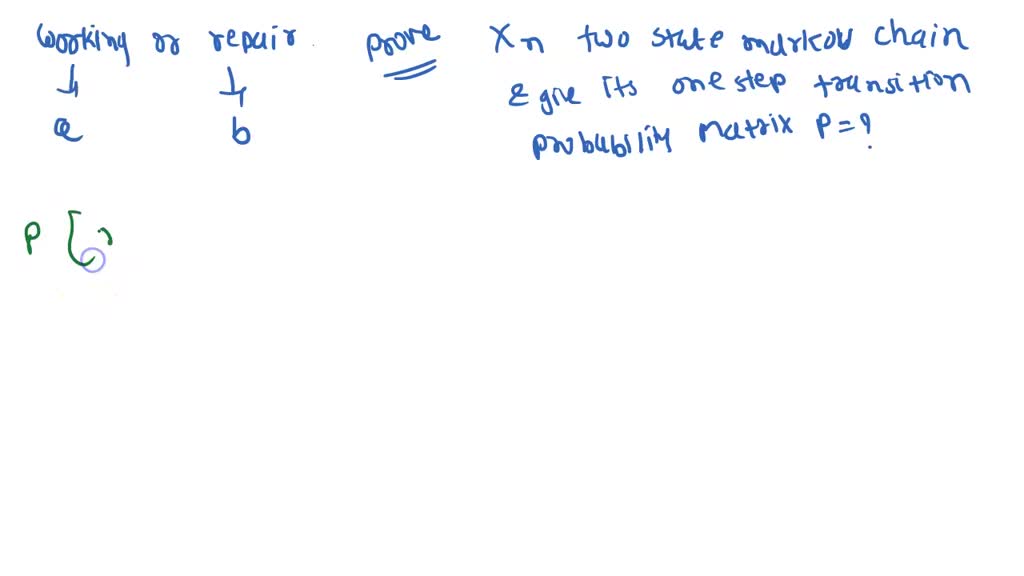 Solved 1 Consider The Following Deterministic Finite State Machine