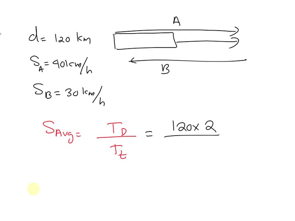 SOLVED: A bus travels a distance of 120 km with a speed of 40 km per hour and returns with a ...