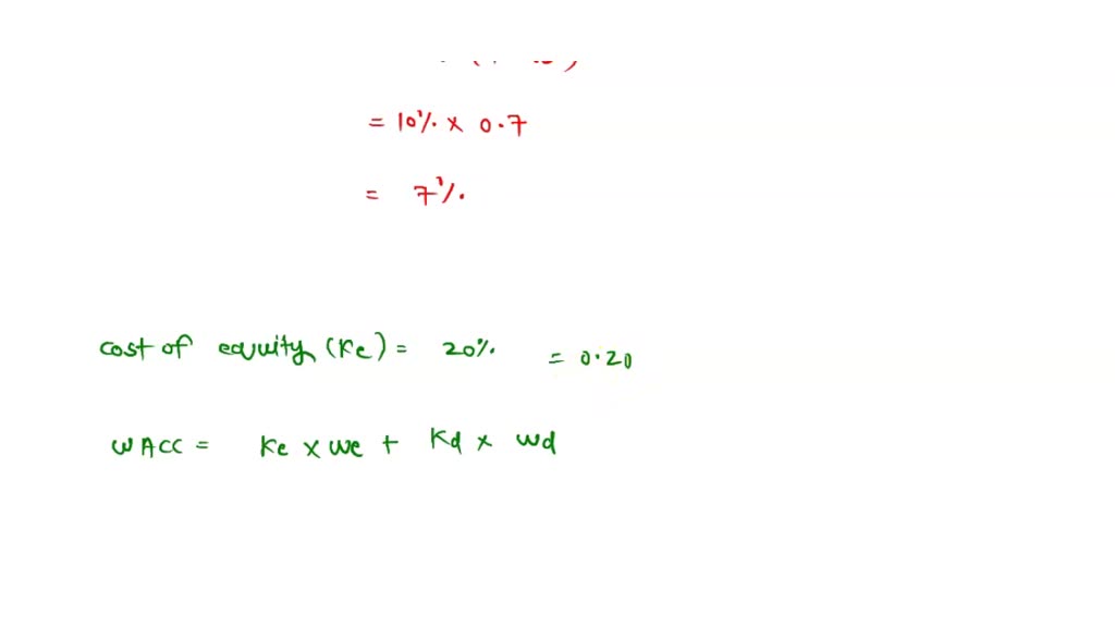 SOLVED: What is Weighted Average Cost of Capital (WACC) and how is it ...