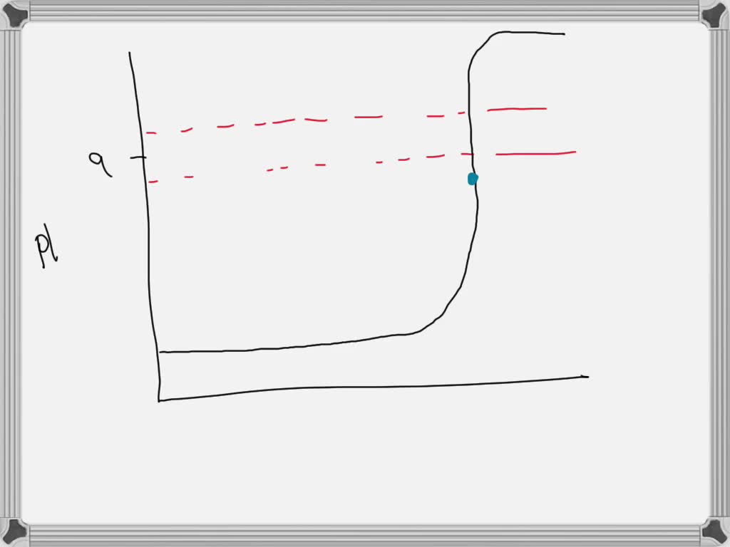 Why is it important to titrate to the "faintest pink" color change? The ...