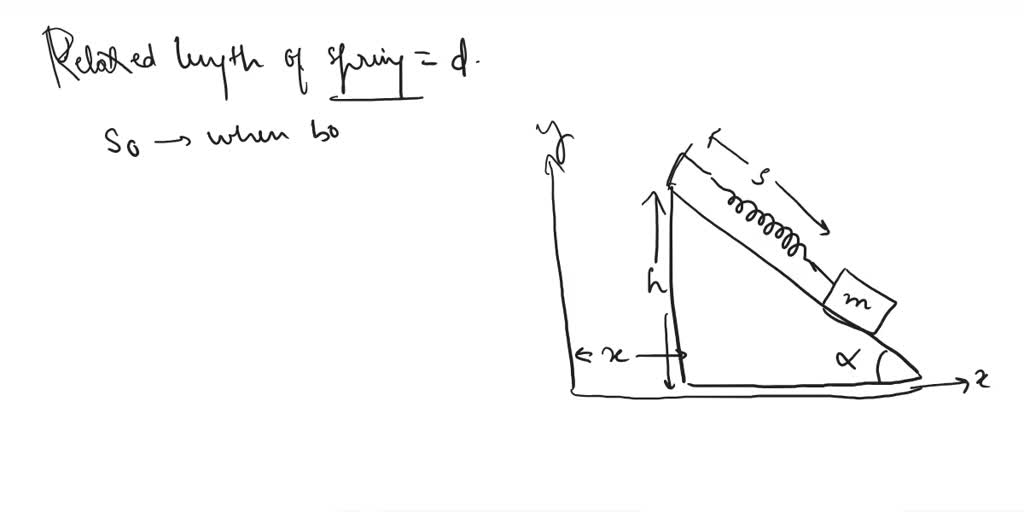SOLVED: 1. (from Ohanian's Physics) Consider a pendulum of length L ...