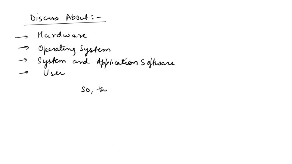 SOLVED: A mobile commerce website that processes orders requires, at ...