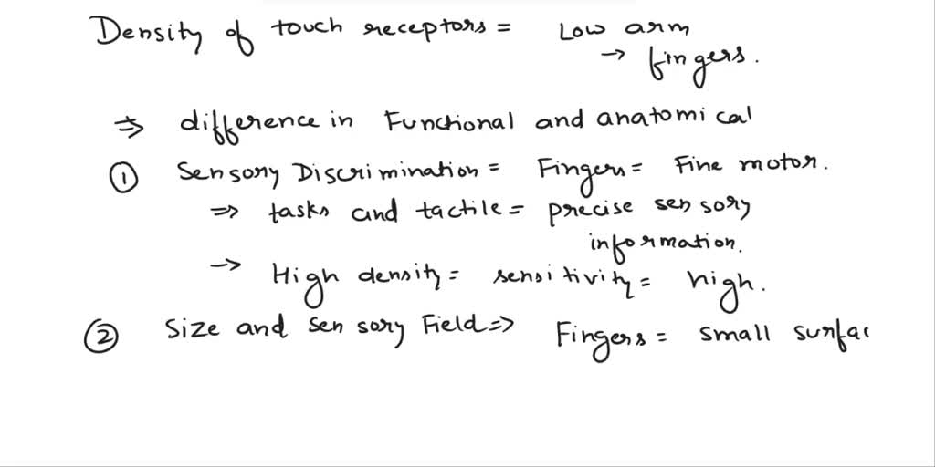 SOLVED: The two-point discrimination test demonstrates that touch ...