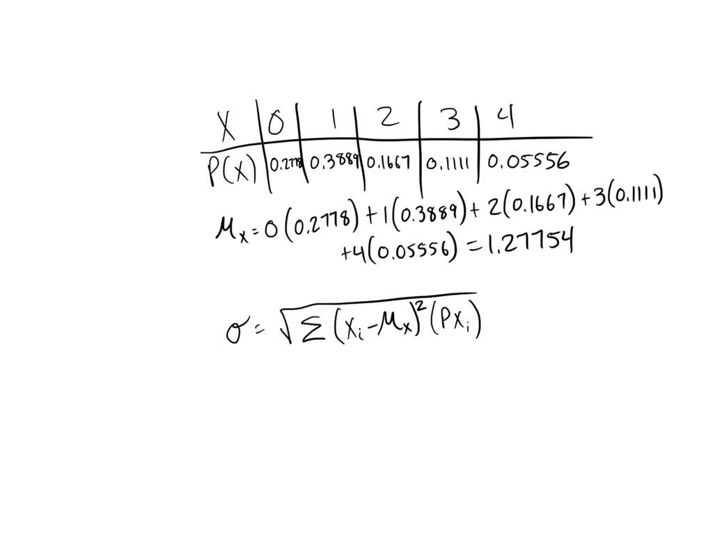 SOLVED: Calculate the standard deviation by hand for the number of ...
