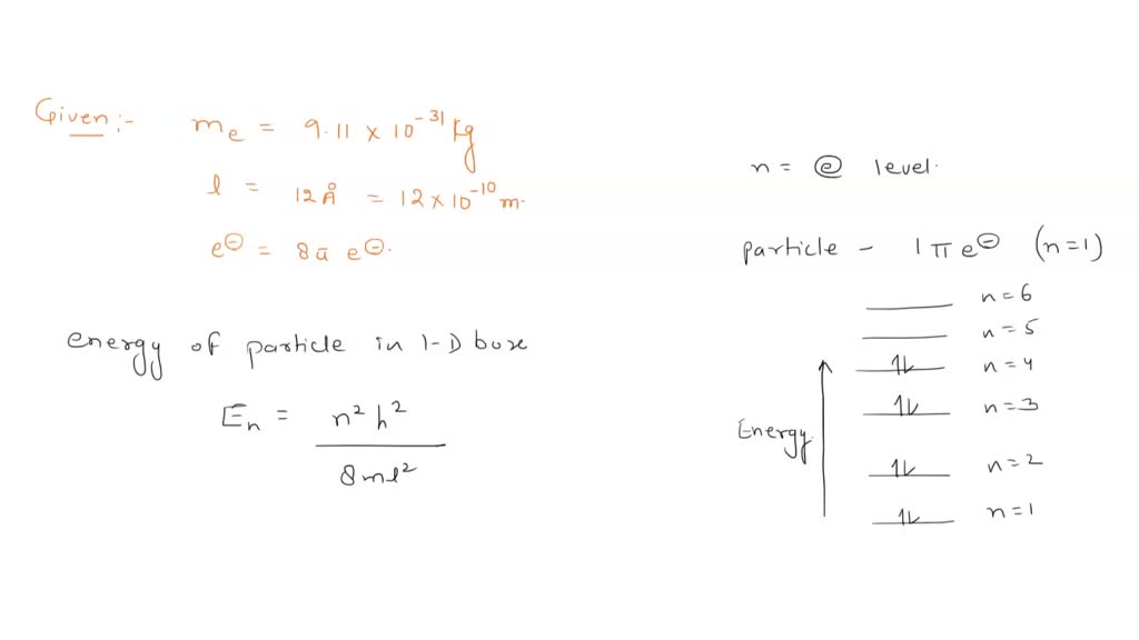 SOLVED: Using the particle in a box model, the energy of the highest ...