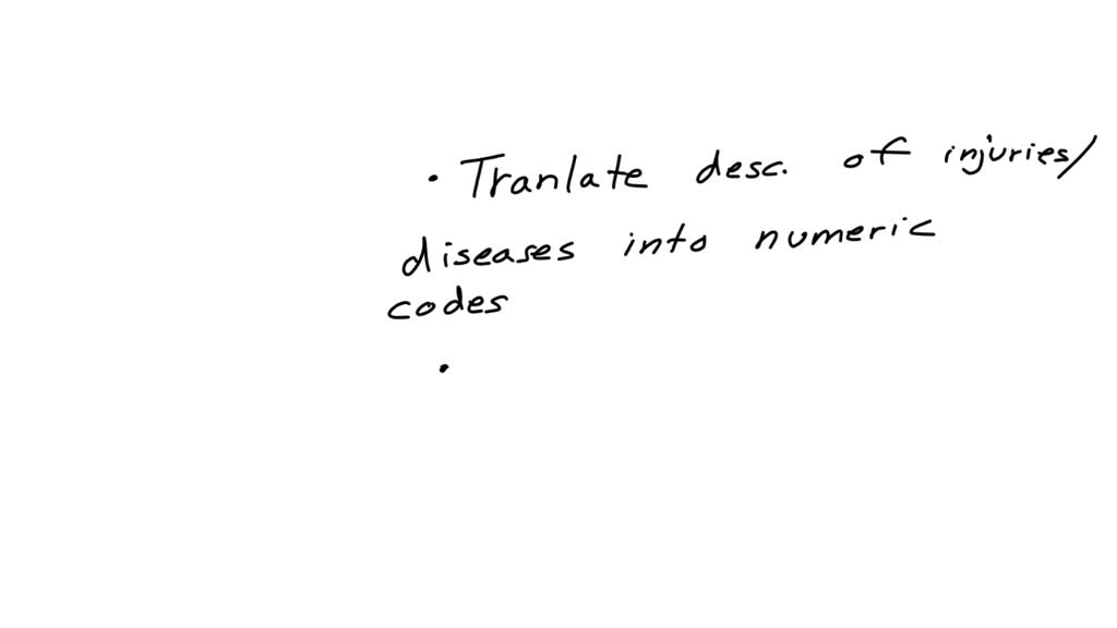 SOLVED: Are the following procedure and diagnostic codes appropriately ...