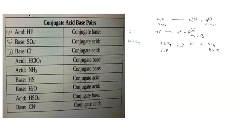 SOLVED Conjugate Acid Of H2PO 4 Conjugate Acid Of HPO2 4 Conjugate SOLVED Conjugate Acid Of H2PO 4 Conjugate Acid Of HPO2 4 Conjugate