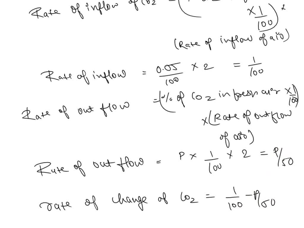The air in a room with volume 180 m3 contains 0.25% carbon dioxide ...