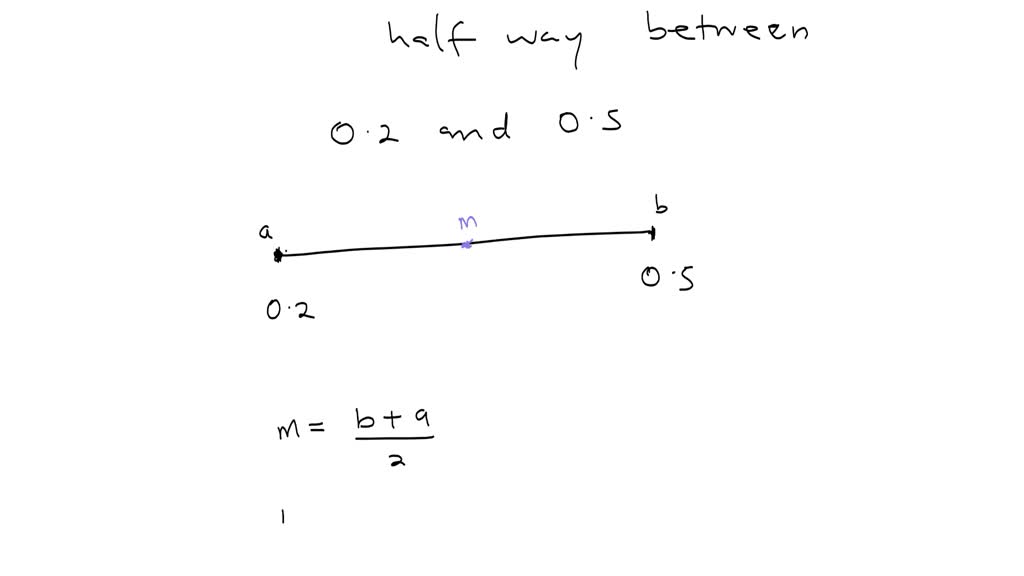 SOLVED: Find the decimal number halfway between the following decimal ...