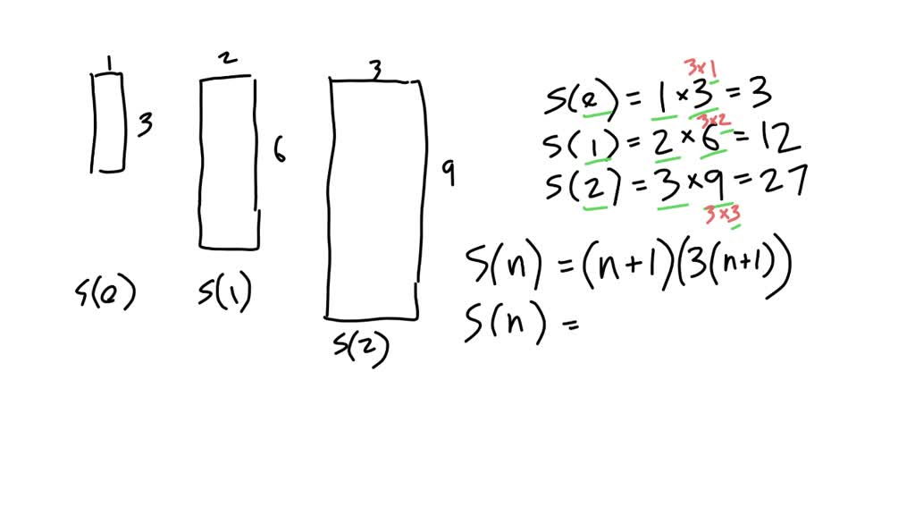 SOLVED: Here is the pattern of growing rectangles: Expand Image ...