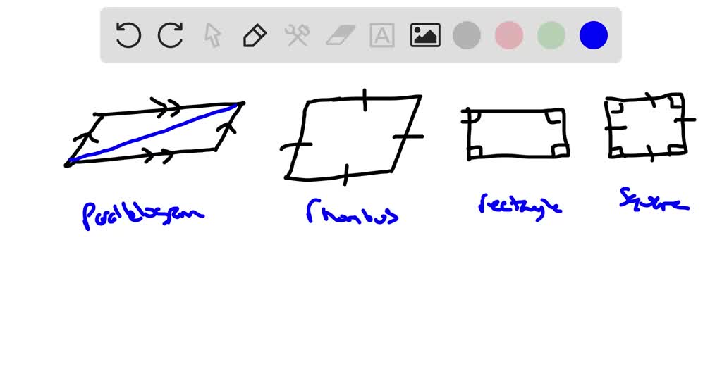 SOLVED: List parallelograms, polygons, quadrilaterals, and rectangles in order from the least ...