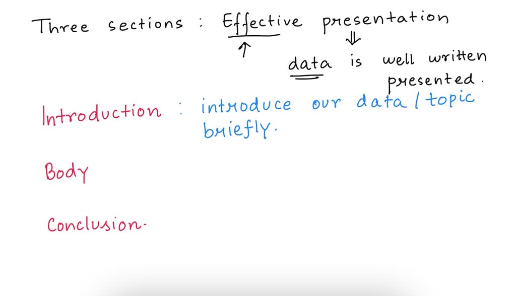 SOLVED: Effective presentations are organized into which three sections ...