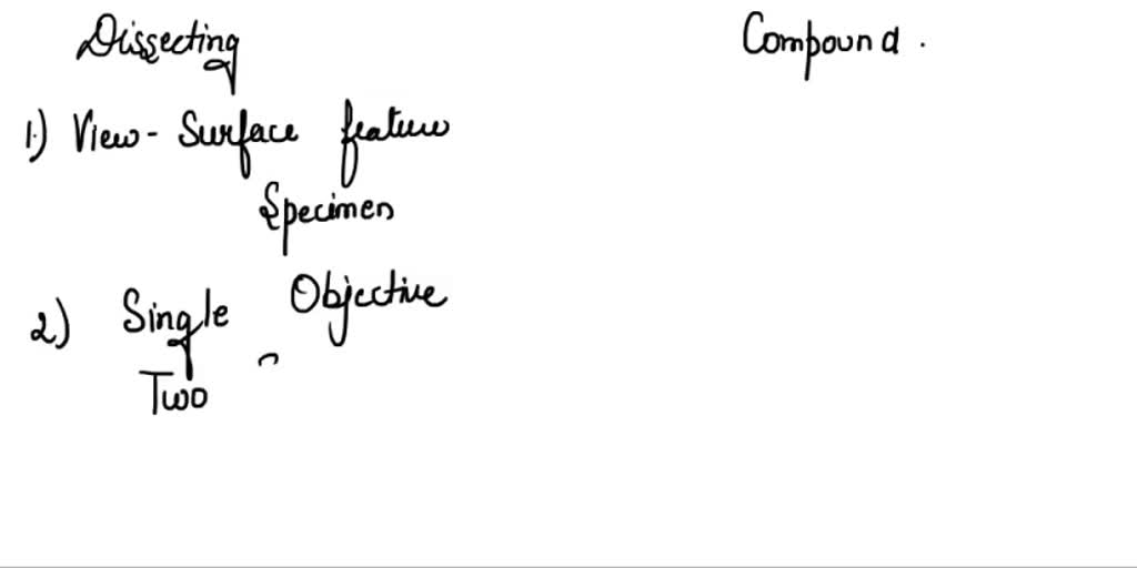 SOLVED: Briefly describe four differences between the Compound Light ...