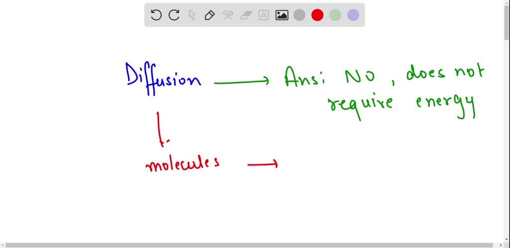 SOLVED: Does a cell use energy when molecules diffuse in or out of the cell? why?