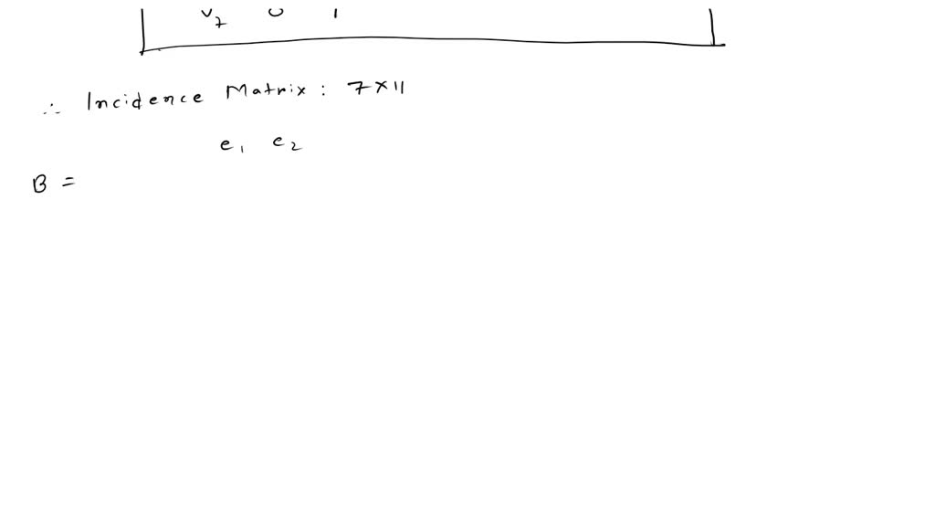 SOLVED: (60 points) Find the adjacency matrix and incidence matrix of ...