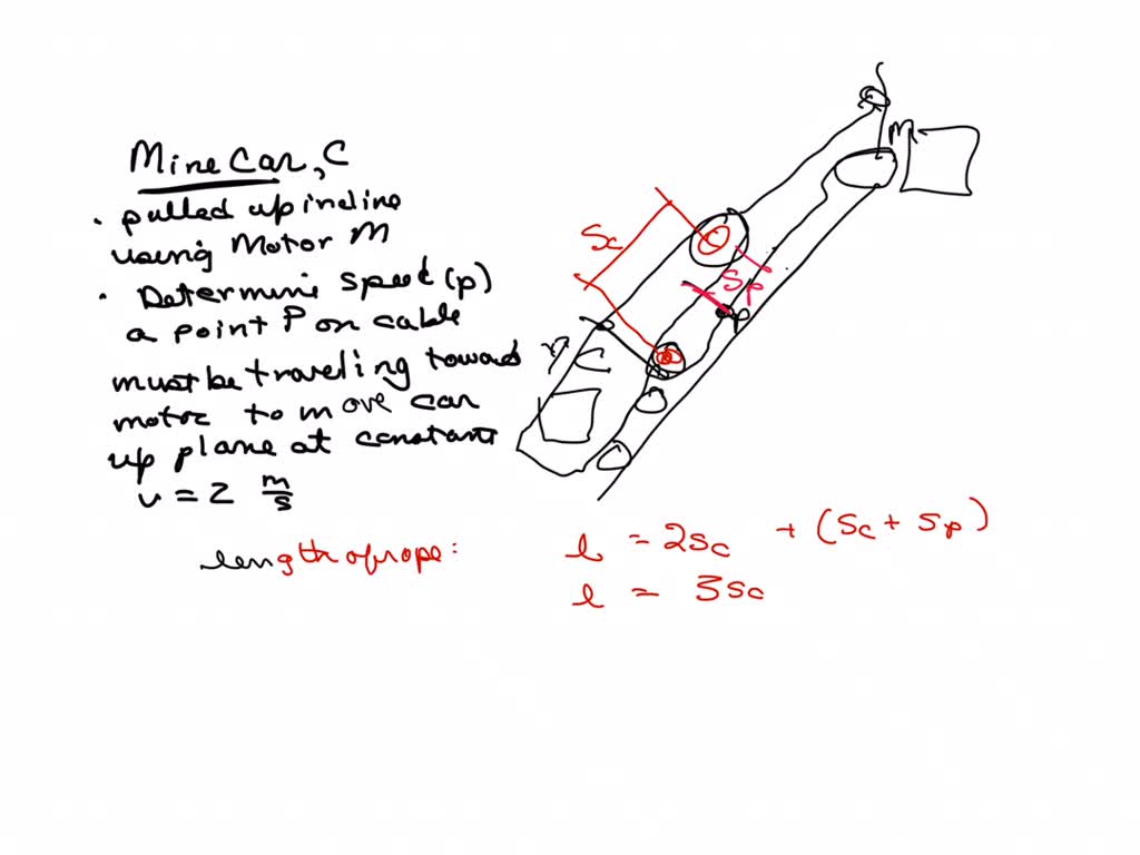 SOLVED: 12195. The mine car C is being pulled up the incline using the ...