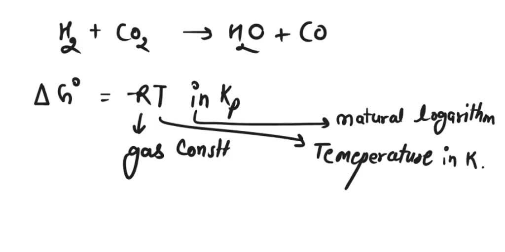 Solved The Value Of The Equilibrium Constant Kp For The Reaction Below