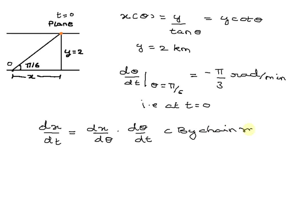 Solved A Plane Flies Horizontally At An Altitude Of Skm And Passes 1657
