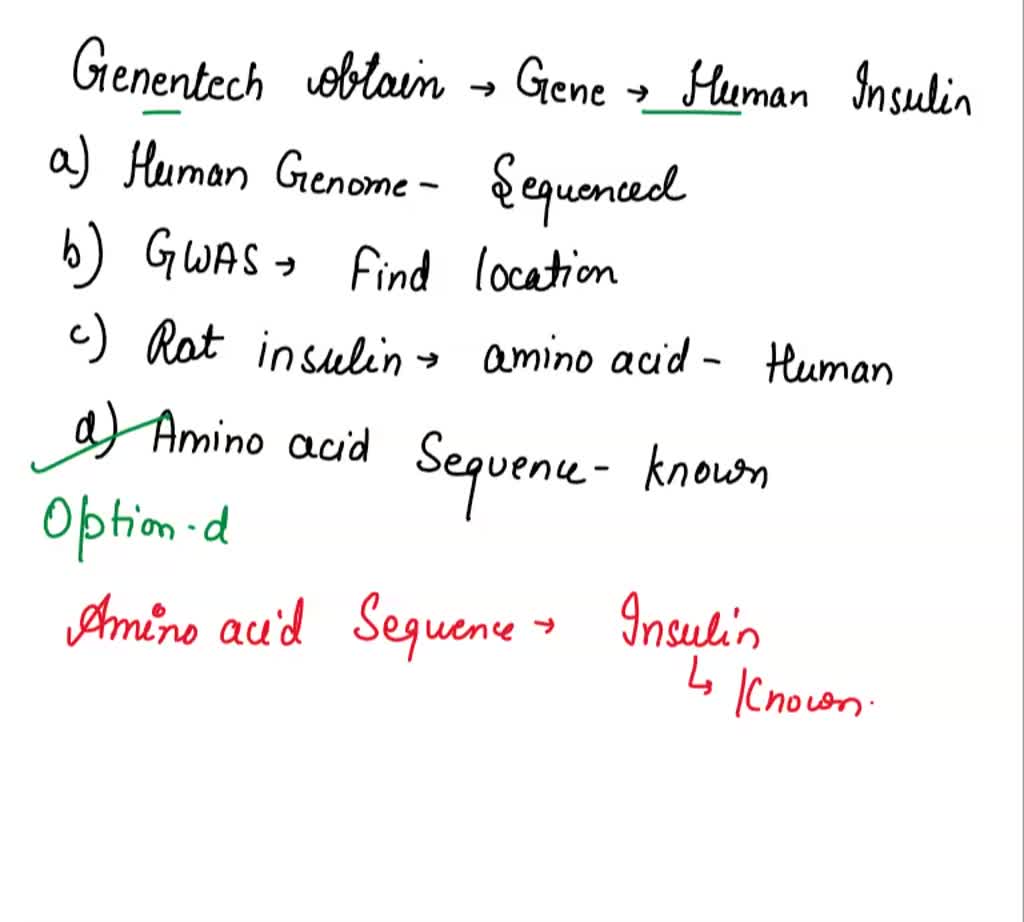 SOLVED: How did Genentech obtain a gene for human insulin? Because the ...