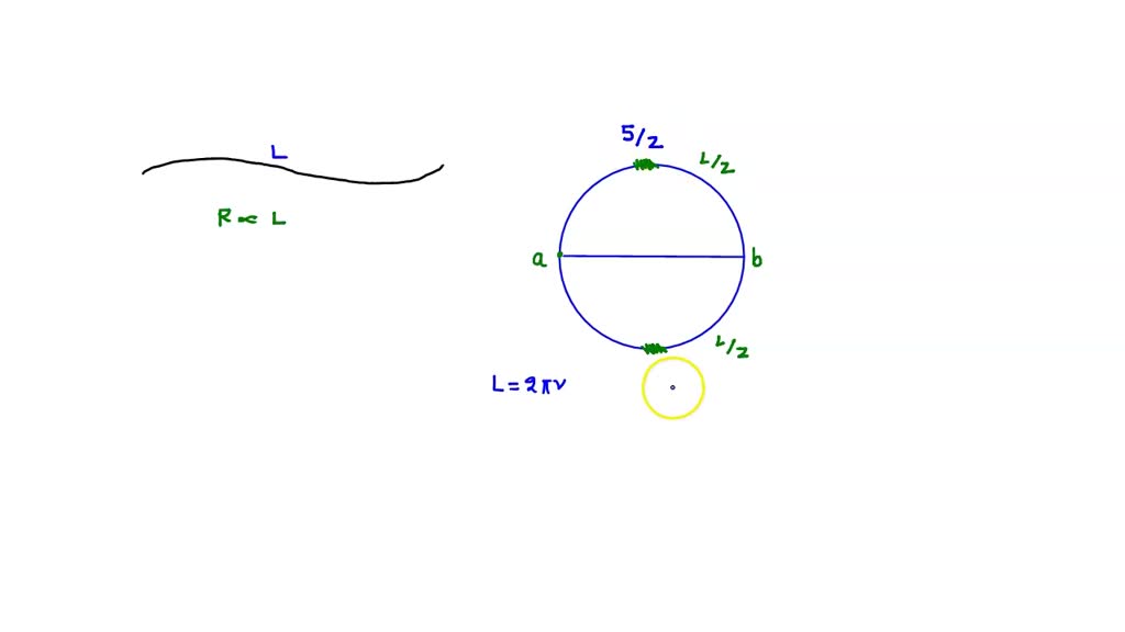 SOLVED: a wire of resistance 12 ohm is bent in the form of circle?what ...