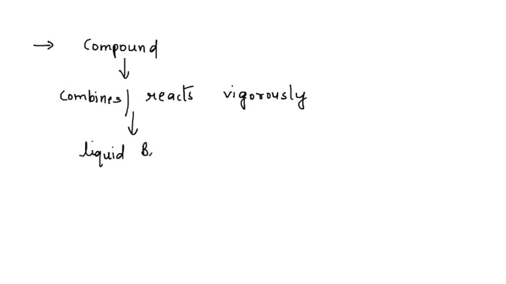 SOLVED: Example 14: Copper and gold form the complete range of solid ...
