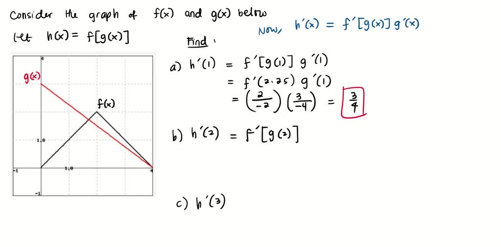 SOLVED: Use the graph below to find the exact values of the indicated derivatives or state that ...