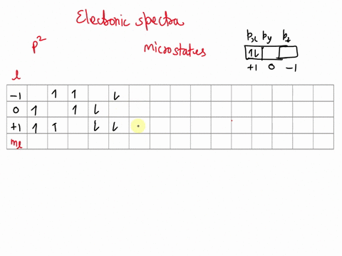 homework construct a microstate table for p3 system and reduce the table to its constituent free ...