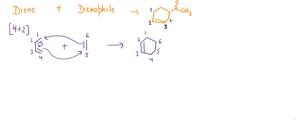 SOLVED: Draw structural formulas for the diene and dienophile that ...