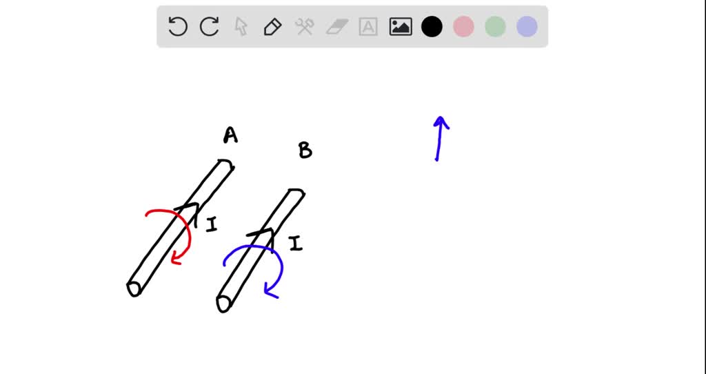 In the given figure, the force on rod A and rod B are in the following ...