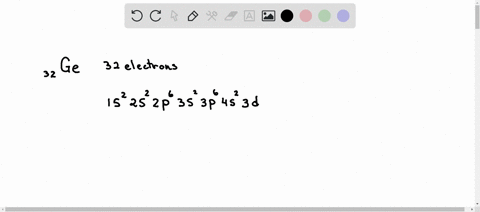 Germanium Electron Configuration