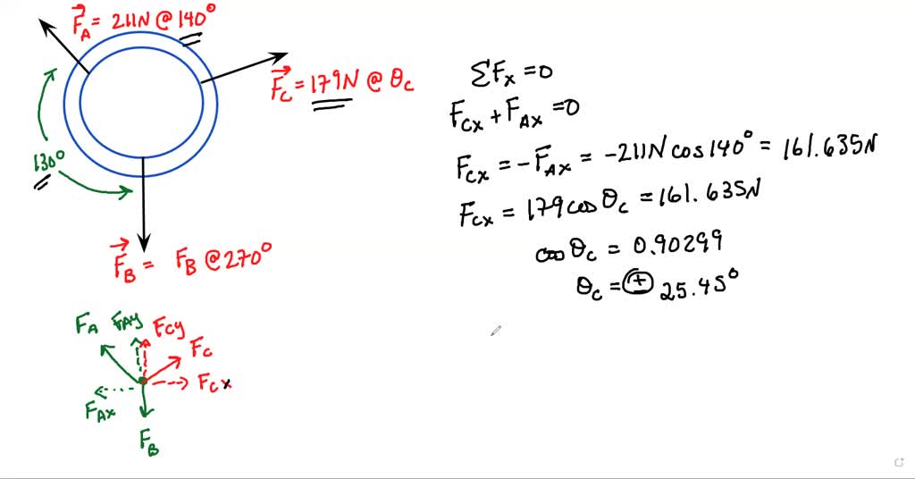 SOLVED: In a two-dimensional tug-of-war, Alex, Betty, and Charles pull ...