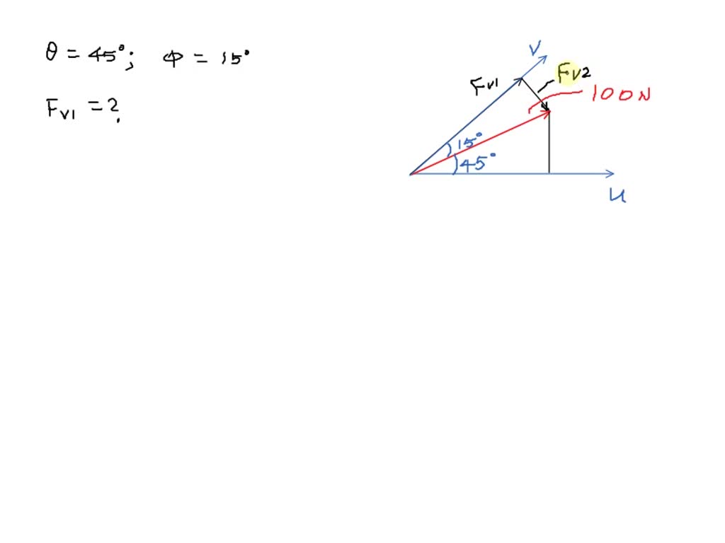 SOLVED: 'Determine the magnitude of the projection of the vector force ...