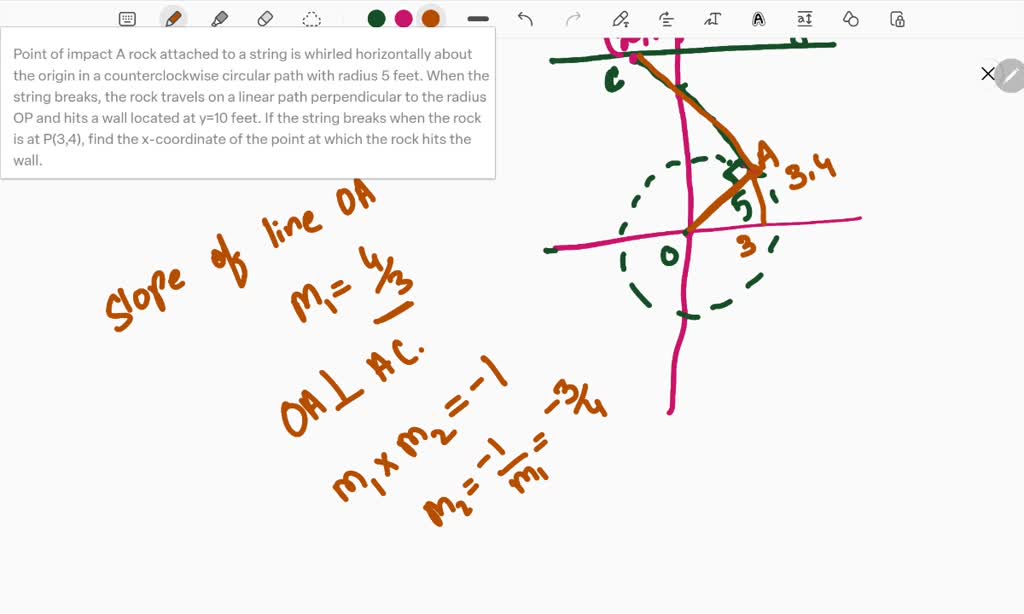 SOLVED: Point of impact A rock attached to a string is whirled horizontally about the origin in ...