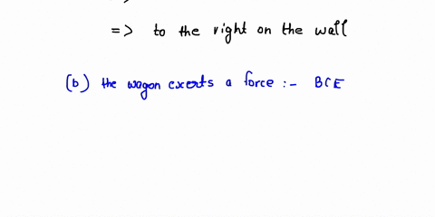 one or more external forces are exerted on each object enclosed in a dashed box shown in the ...