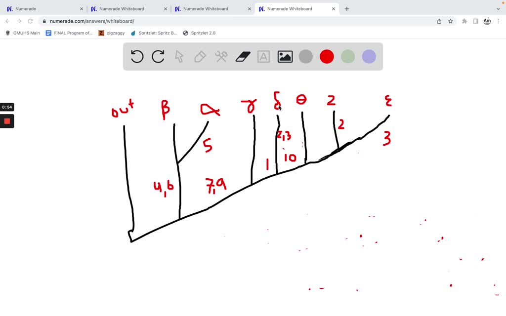 SOLVED: Construct a 'cladogram (must be parsimonious) from the given ...