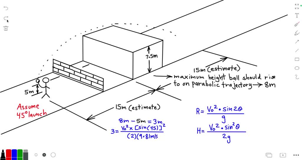SOLVED: A boy wishes to throw a ball over a flat-roofed schoolhouse that stands 12 m wide and 7. ...