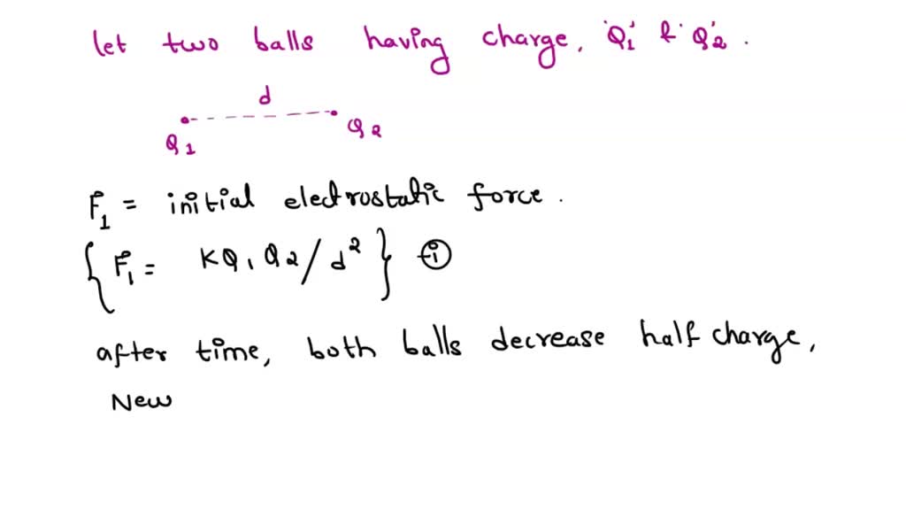 SOLVED: Two identical small charged balls are a distance d apart. At ...