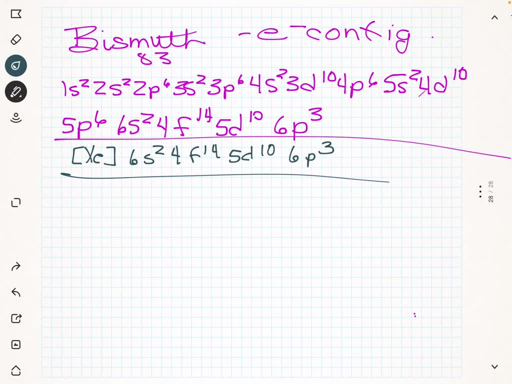 SOLVED: Based on its position in the periodie tabl wrile the condensed electron configuration ...
