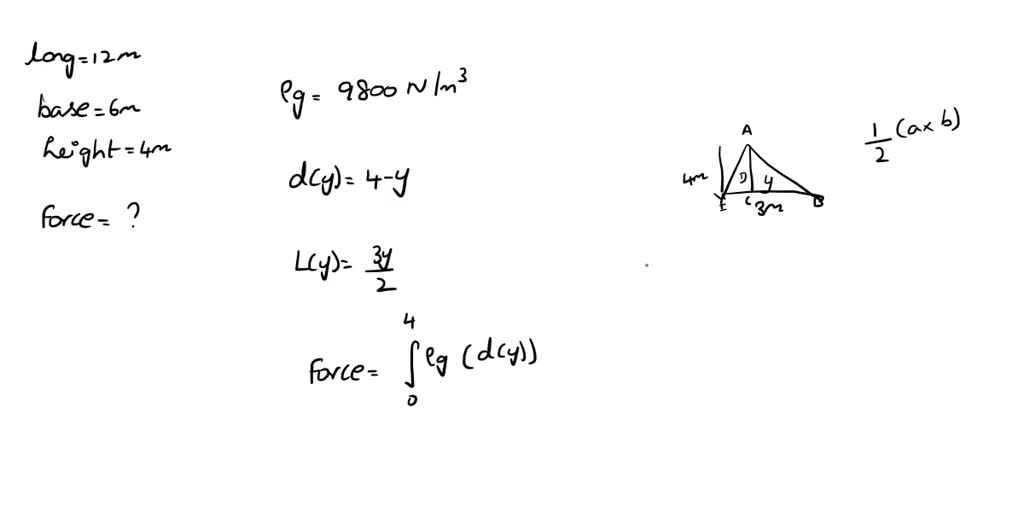 SOLVED: 'A water trough 12 m long has ends shaped like inverted ...