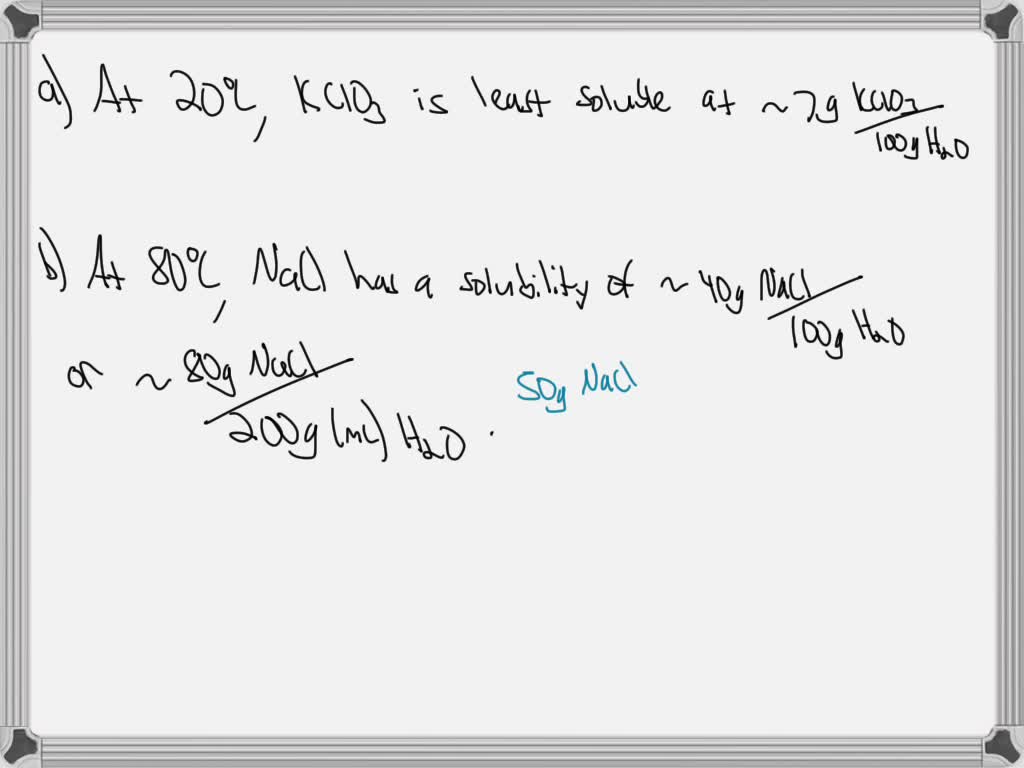 SOLVED: 'SOMEONE PLEASE HELP! WILL GIVE BRAINLIEST! Solubility of KNU3 ...
