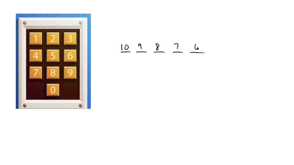 SOLVED: To unlock a door; you must enter a 5-digit code on the keypad shown below: The code ...