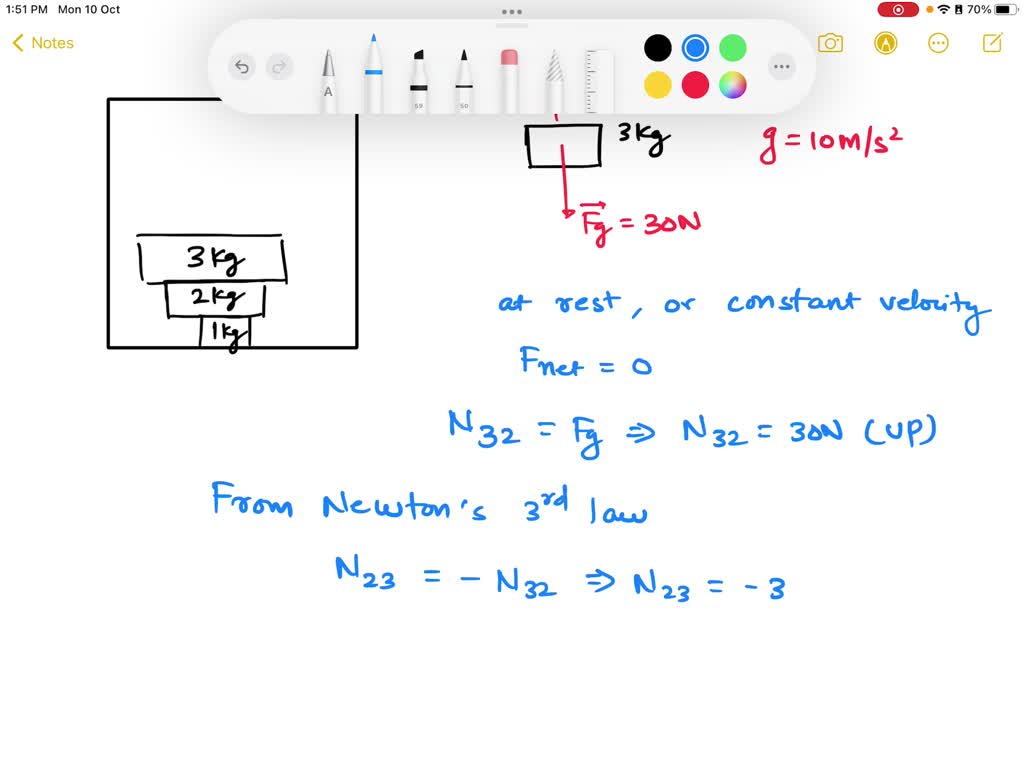 Texts: Blocks in an Elevator Ranking Task Assume the elevator is at rest. Rank the magnitude of ...