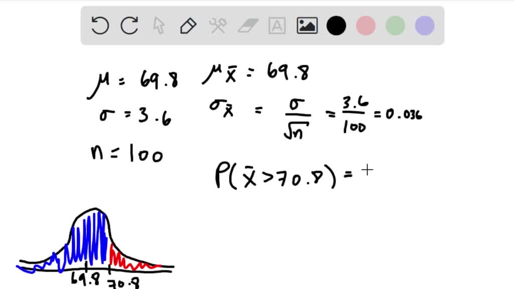 SOLVED: Heights of men follow a Gaussian (a.k.a. Normal) distribution ...