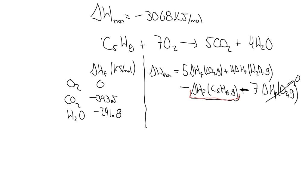 Consider the combustion of liquid C5H8 in oxygen gas to produce carbon ...